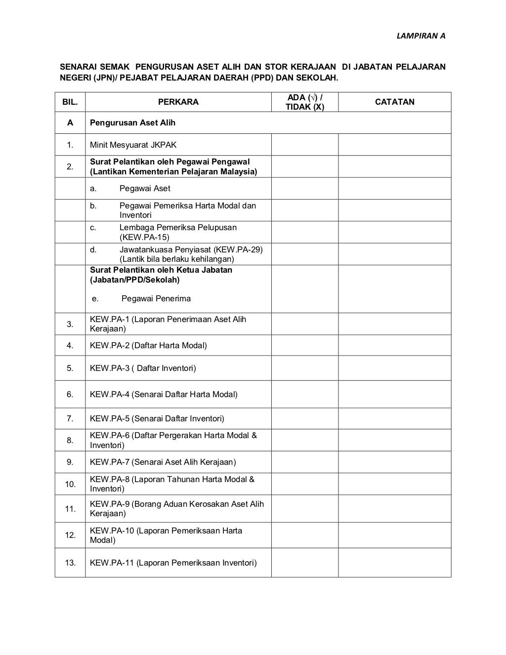 Senarai Semak Penanggungan Kerja