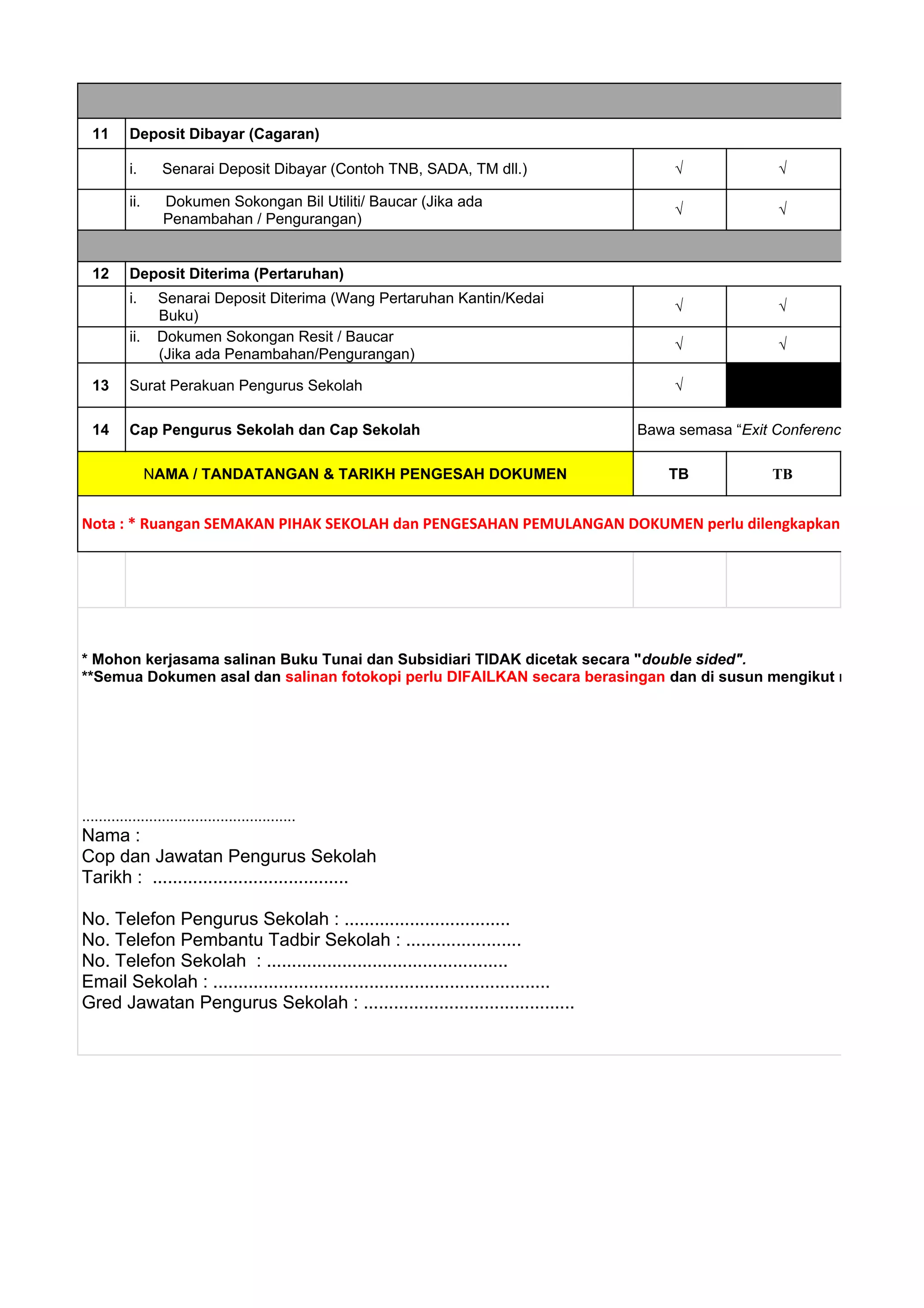 SENARAI SEMAK AUDIT 2022.pdf
