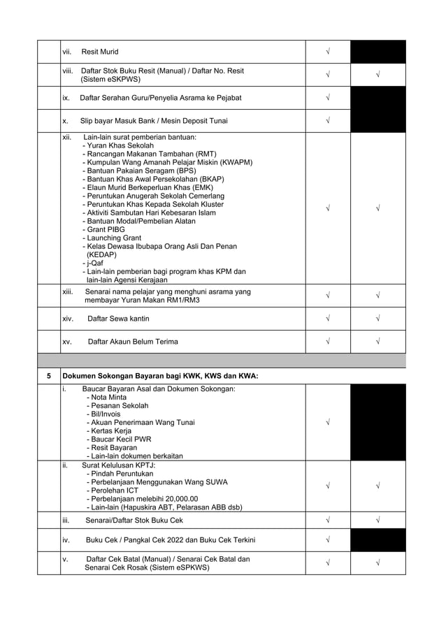 SENARAI SEMAK AUDIT 2022.pdf