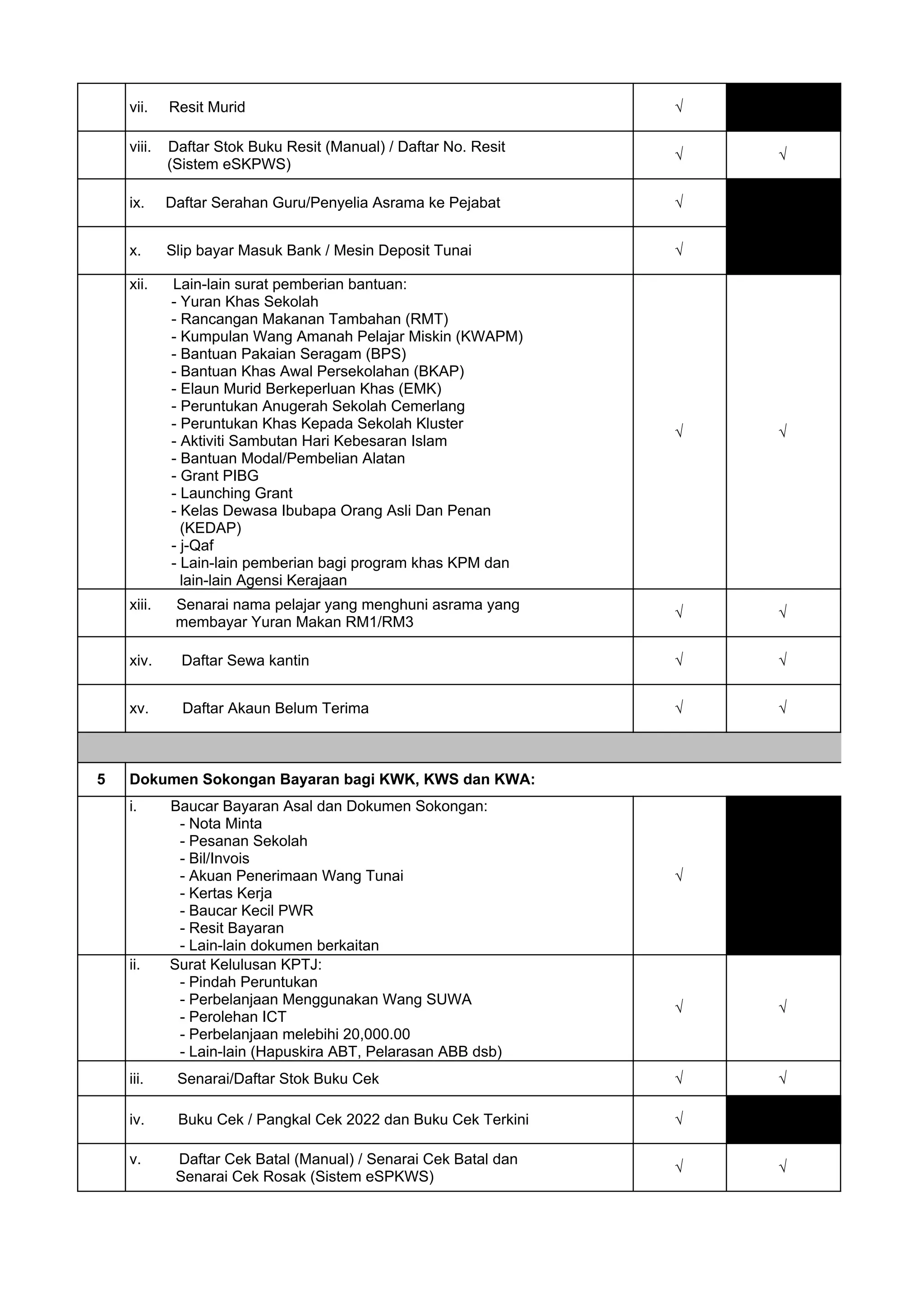 SENARAI SEMAK AUDIT 2022.pdf