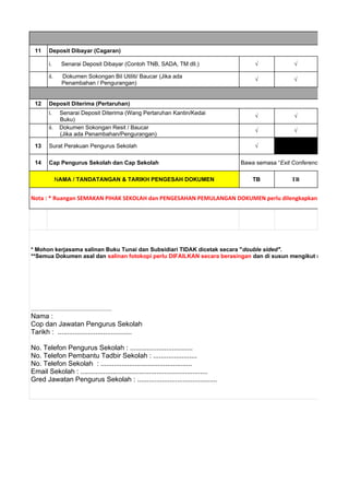 SENARAI SEMAK AUDIT 2022.pdf