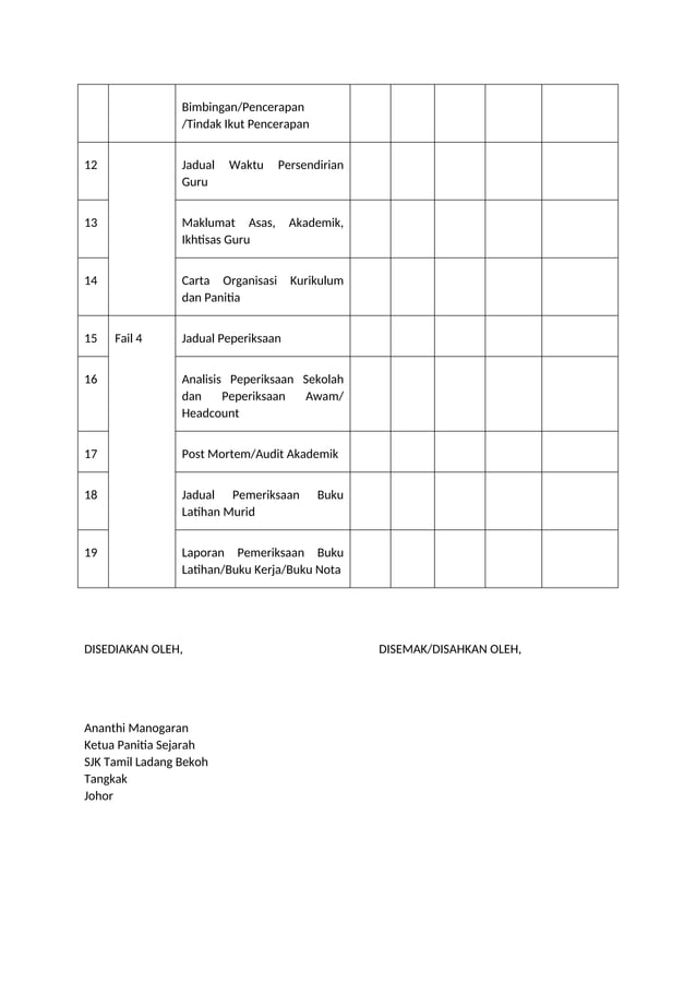 senarai semak fail panitia.docx Panitia di sekolah rendah | DOCX