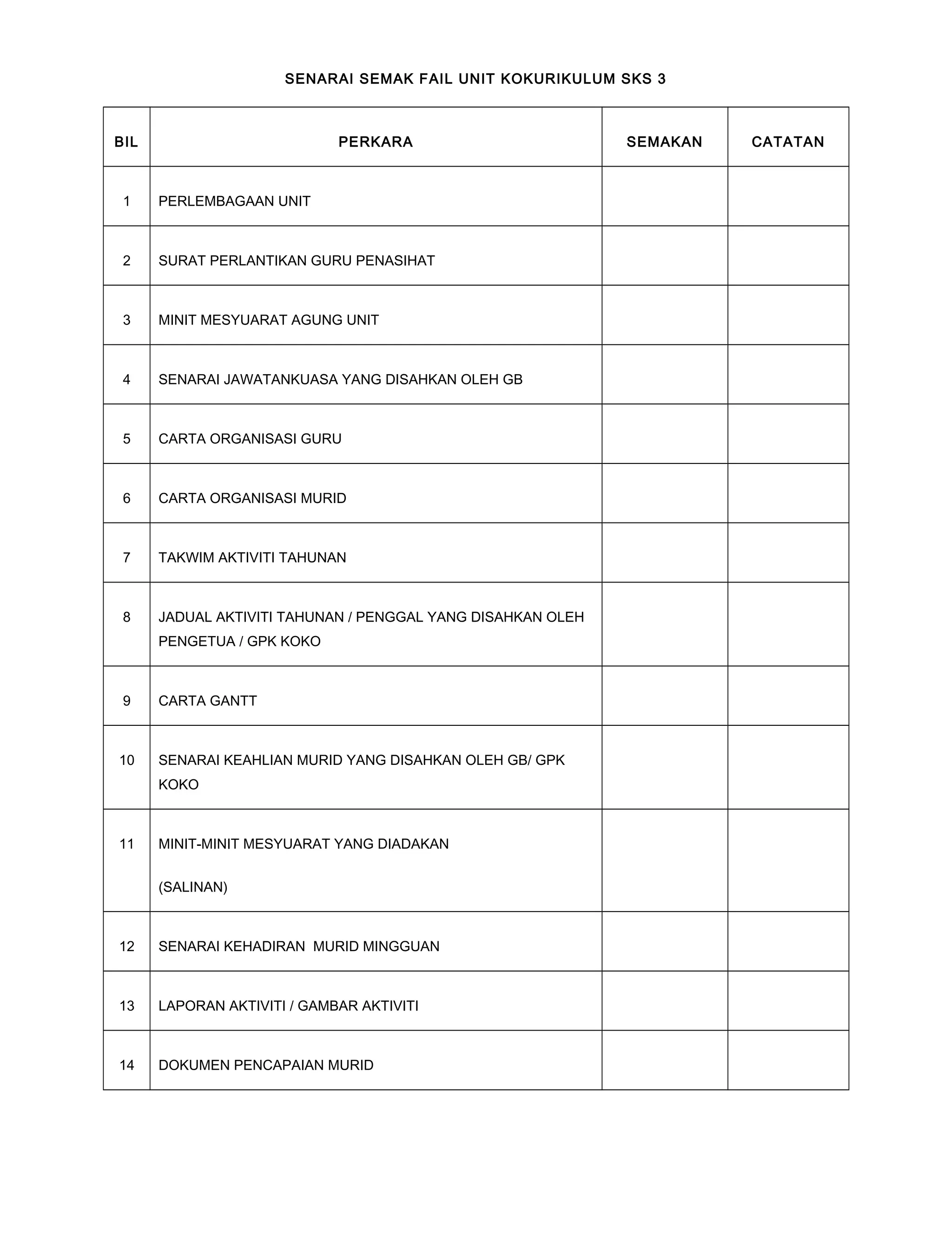 Senarai semak fail unit kokurikulum | DOC