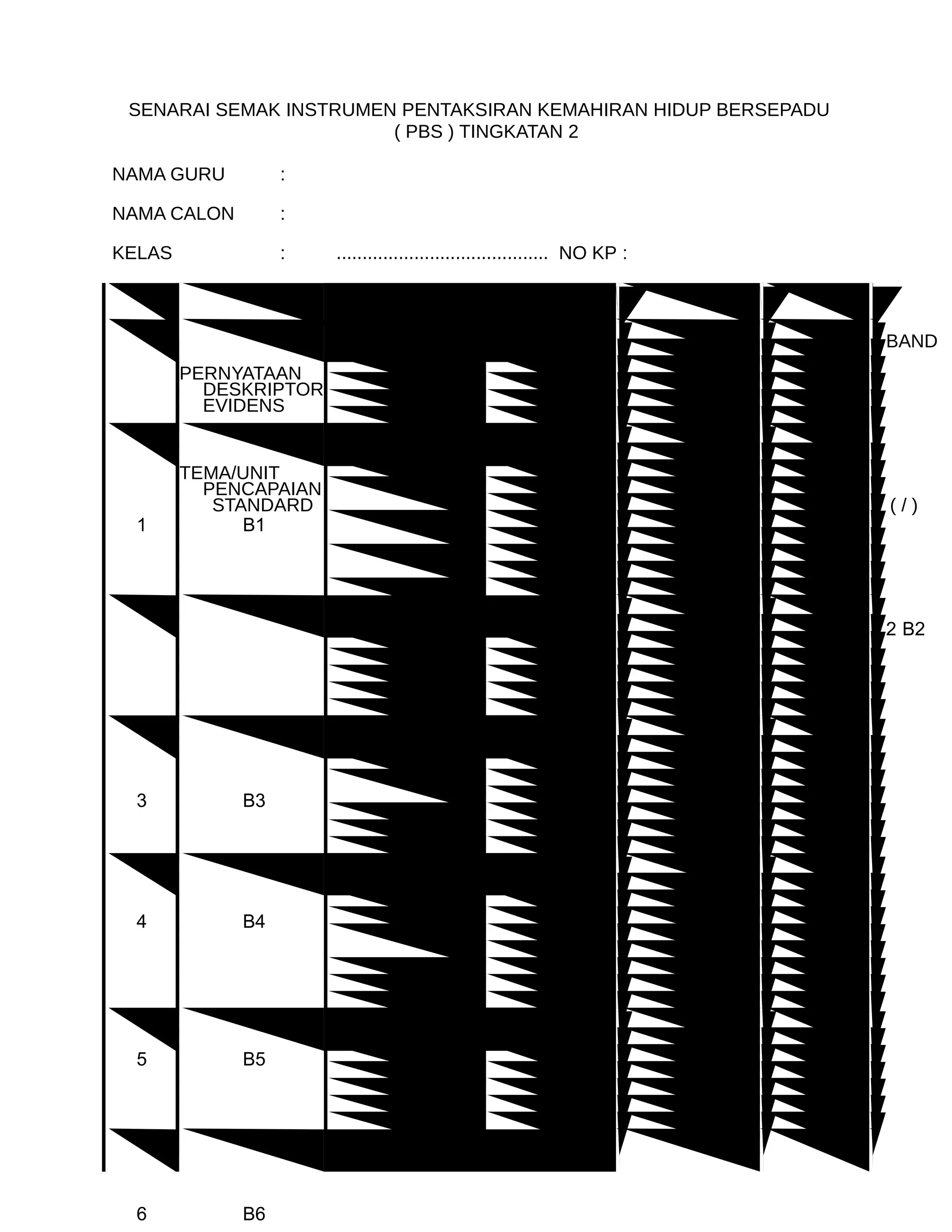 Senarai semak khb | PDF