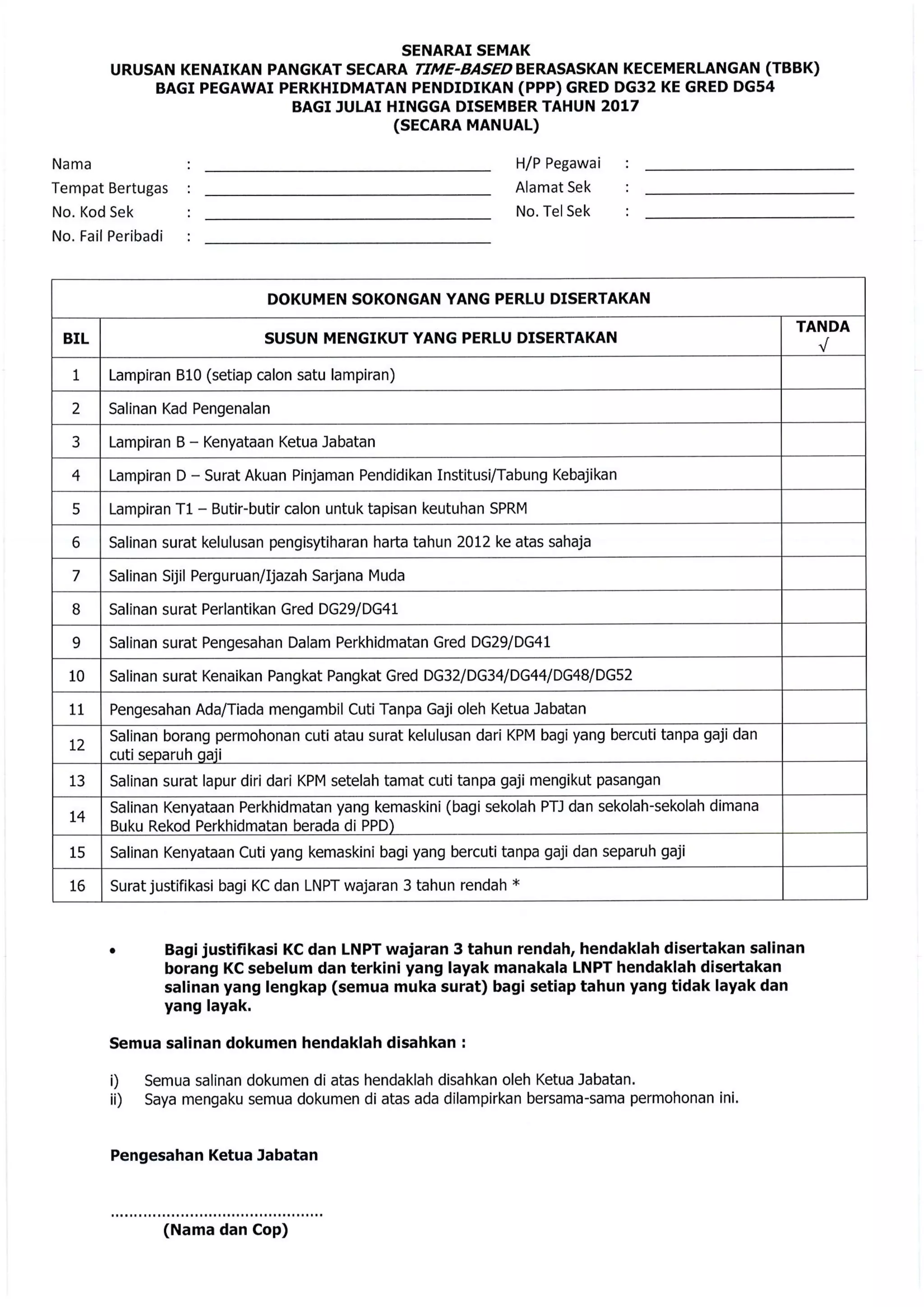 Senarai semak manual | PDF