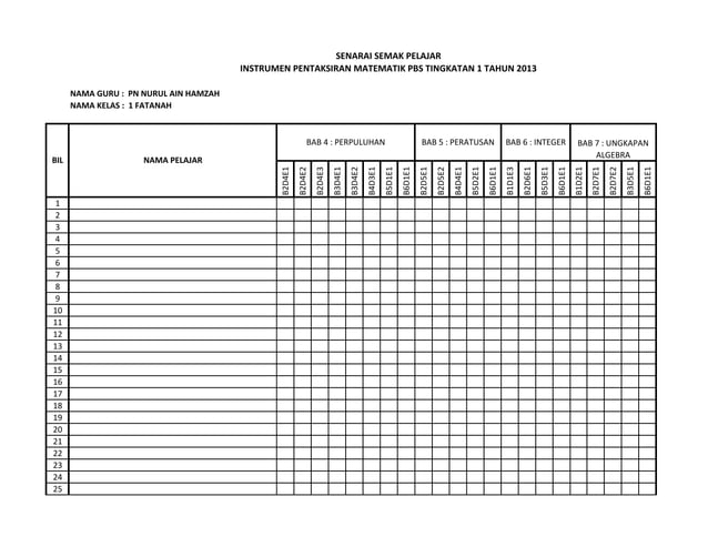 senarai semak PBD mat t1.pdf