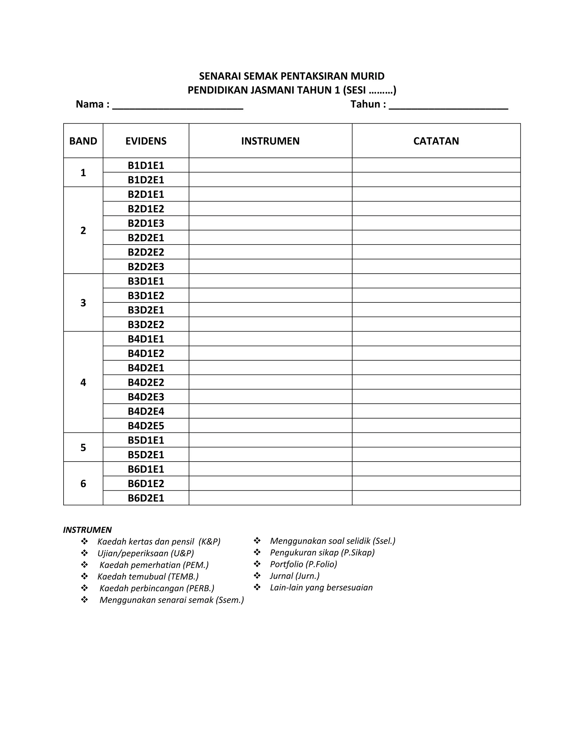 SENARAI SEMAK PENTAKSIRAN MURID PJ T1 | PDF
