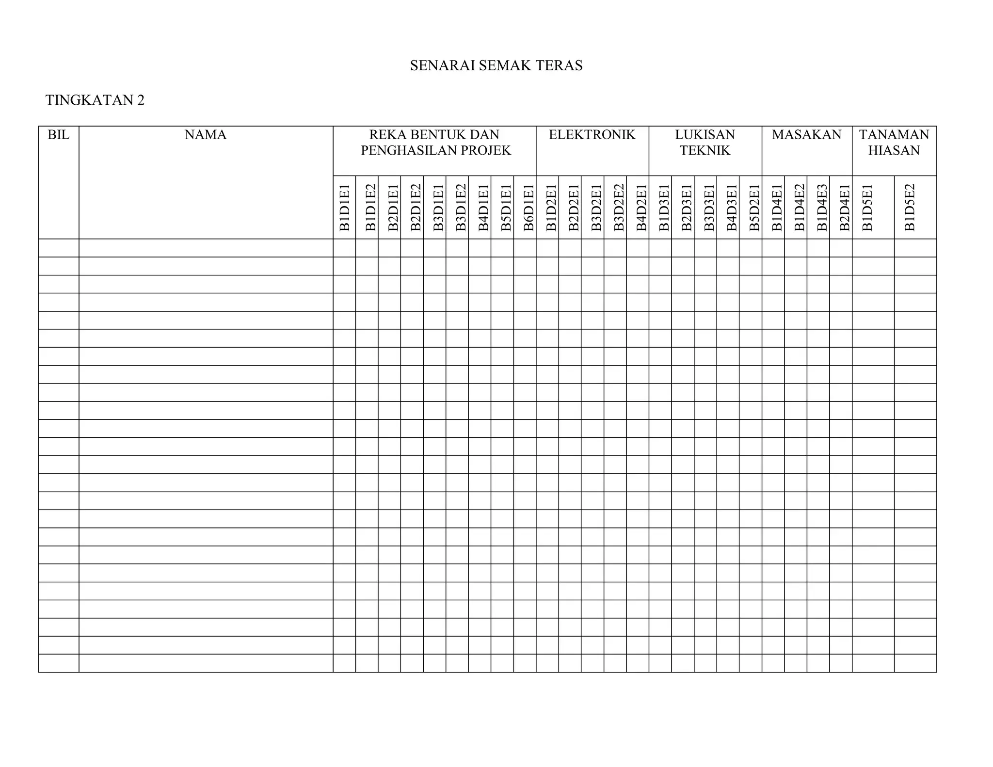 BORANG SENARAI SEMAK KHB TERAS TINGKATAN 2 | DOCX