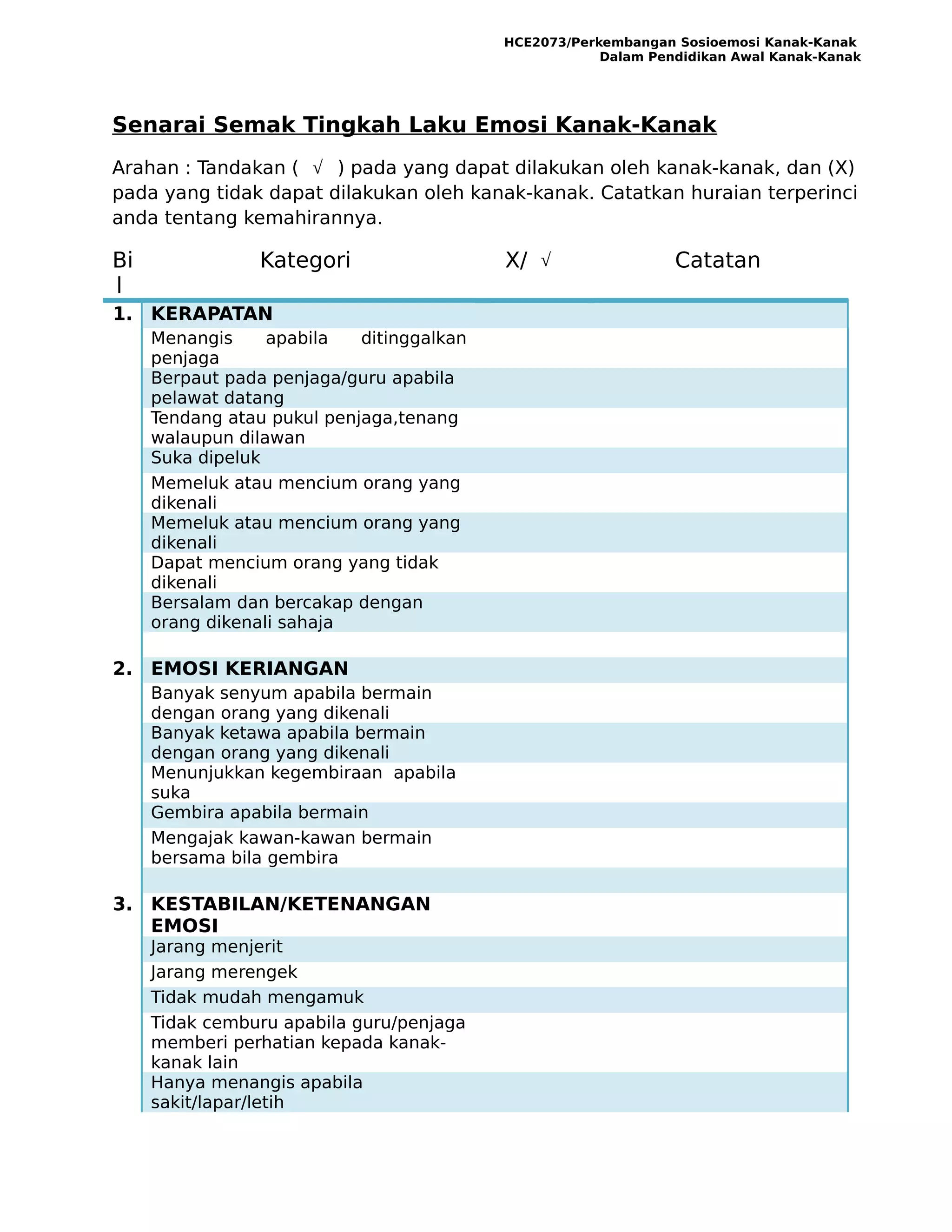 senarai semak tingkah laku emosi.pdf