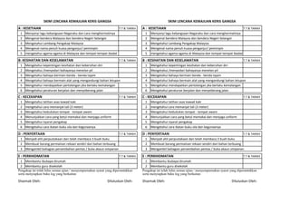 senarai semak ujian keris gangsa pkk.pdf