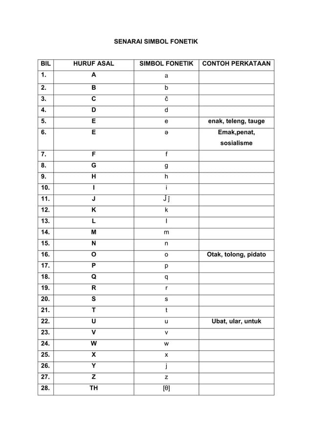 SENARAI SIMBOL FONETIK.docx