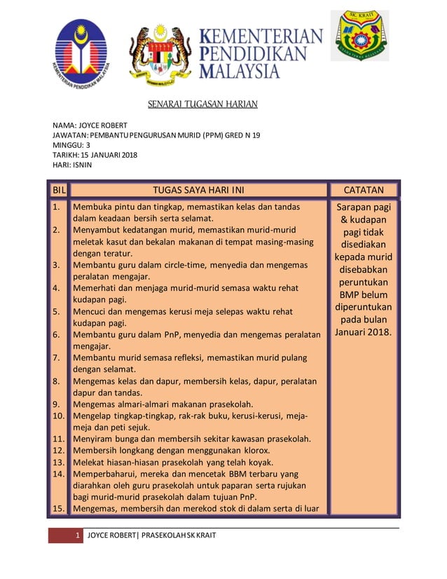 Senarai tugasan harian PPM | DOCX