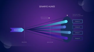 Senaryo Planlama | PPTX