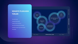 Senaryo Planlama | PPT