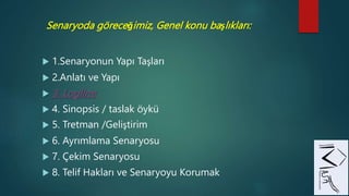 SENARYO YAZMA KURS TANITIMI 3.Bölüm Logline.pptx
