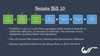Senate Bill 10 Resolution | PPTX