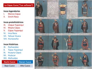 El imperio inca | PDF