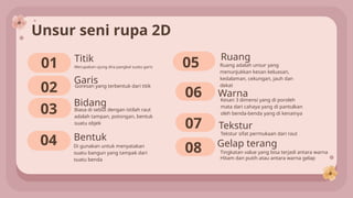 seni budaya berkarya seni rupa dimensi dua dimensi tiga dimensi | PPT