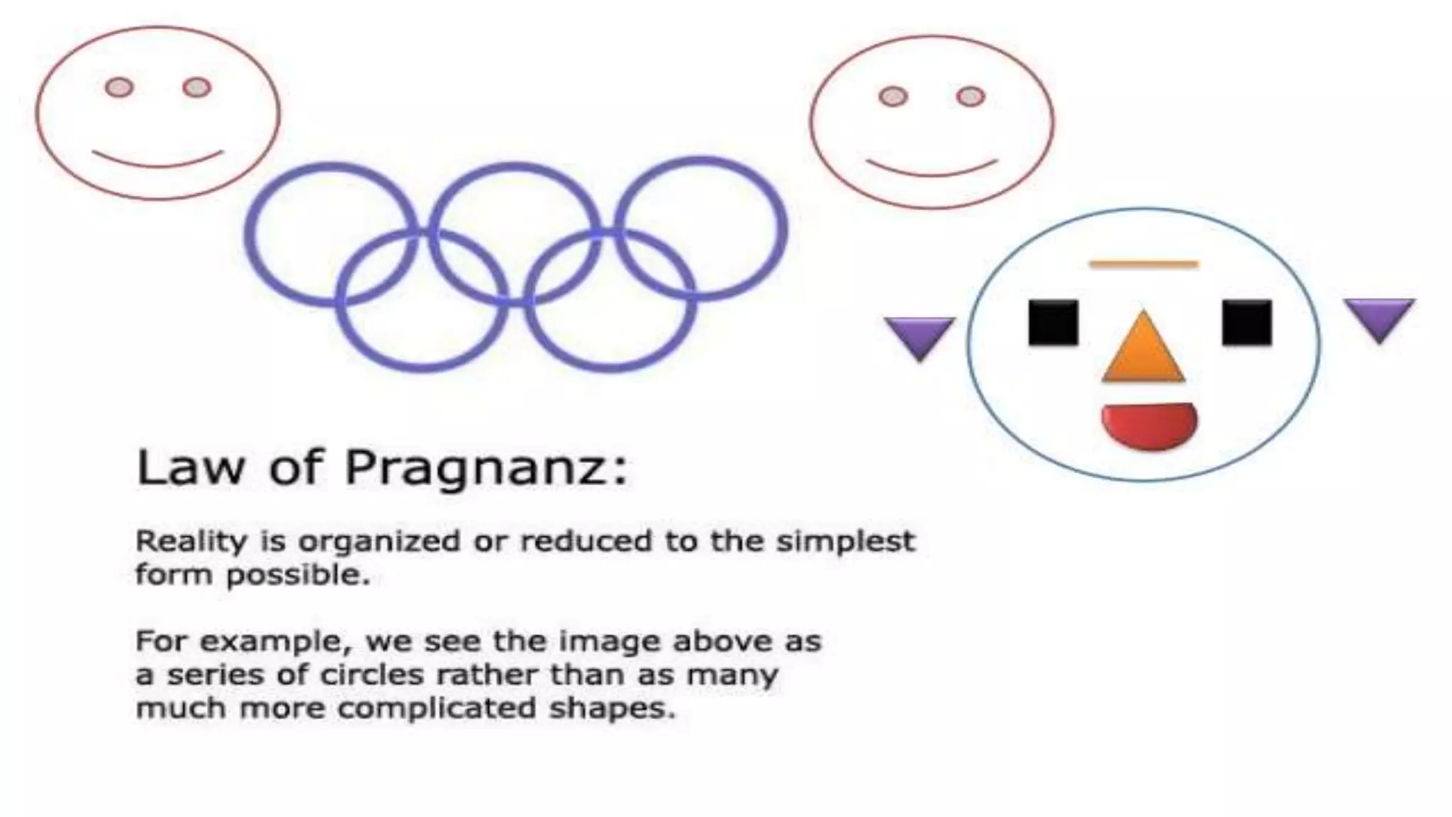 Concepts of Sensation, Perception, Attention, Concept Formation and Problem Solving | PPTX