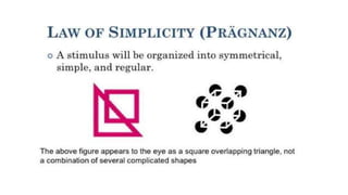 Concepts of Sensation, Perception, Attention, Concept Formation and ...