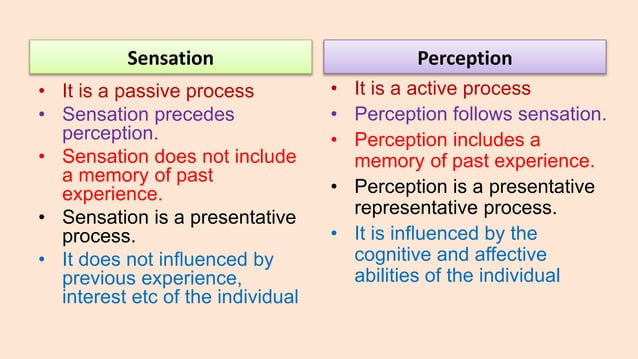 Concepts of Sensation, Perception, Attention, Concept Formation and Problem Solving | PPTX