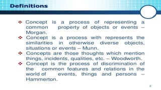 Concepts of Sensation, Perception, Attention, Concept Formation and ...