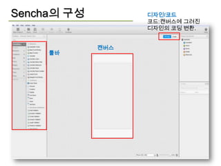Sencha | PPT | Free Download