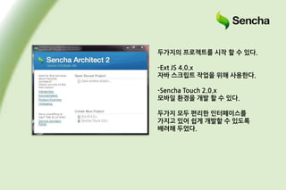 Sencha architect review | PPT