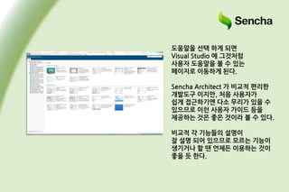 Sencha architect review | PPT