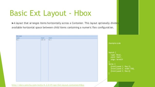 Sencha Extjs Learning Part 1 Layout And Container In Sencha Extjs