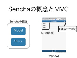 Sencha_Mokumoku_LT | PDF