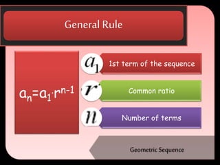 Geometric Sequence and Geometric Mean | PPTX