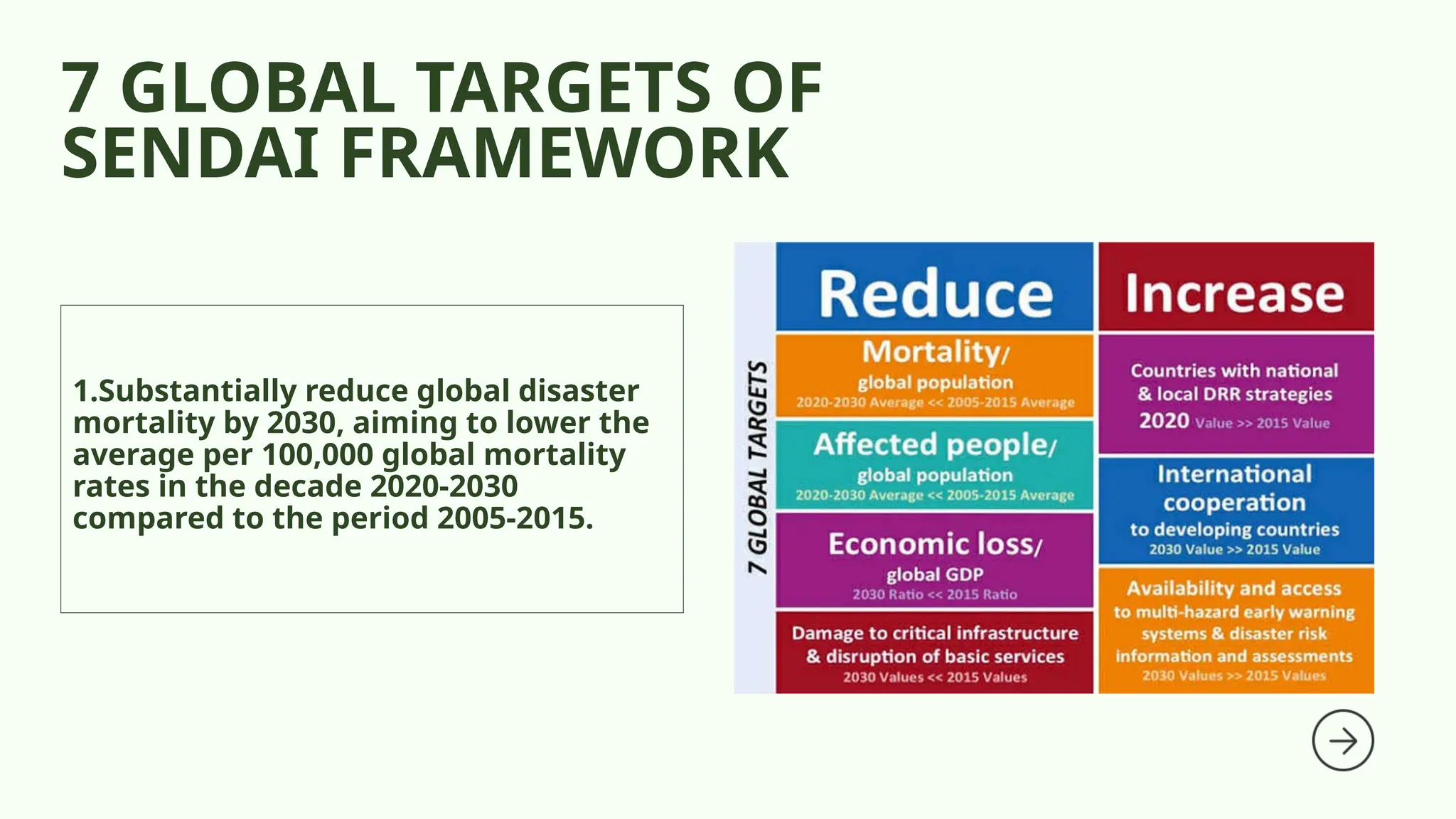 Sendai-Framework-For-Disaster-Risffffffffffffffffffffffffffffffffffffk ...