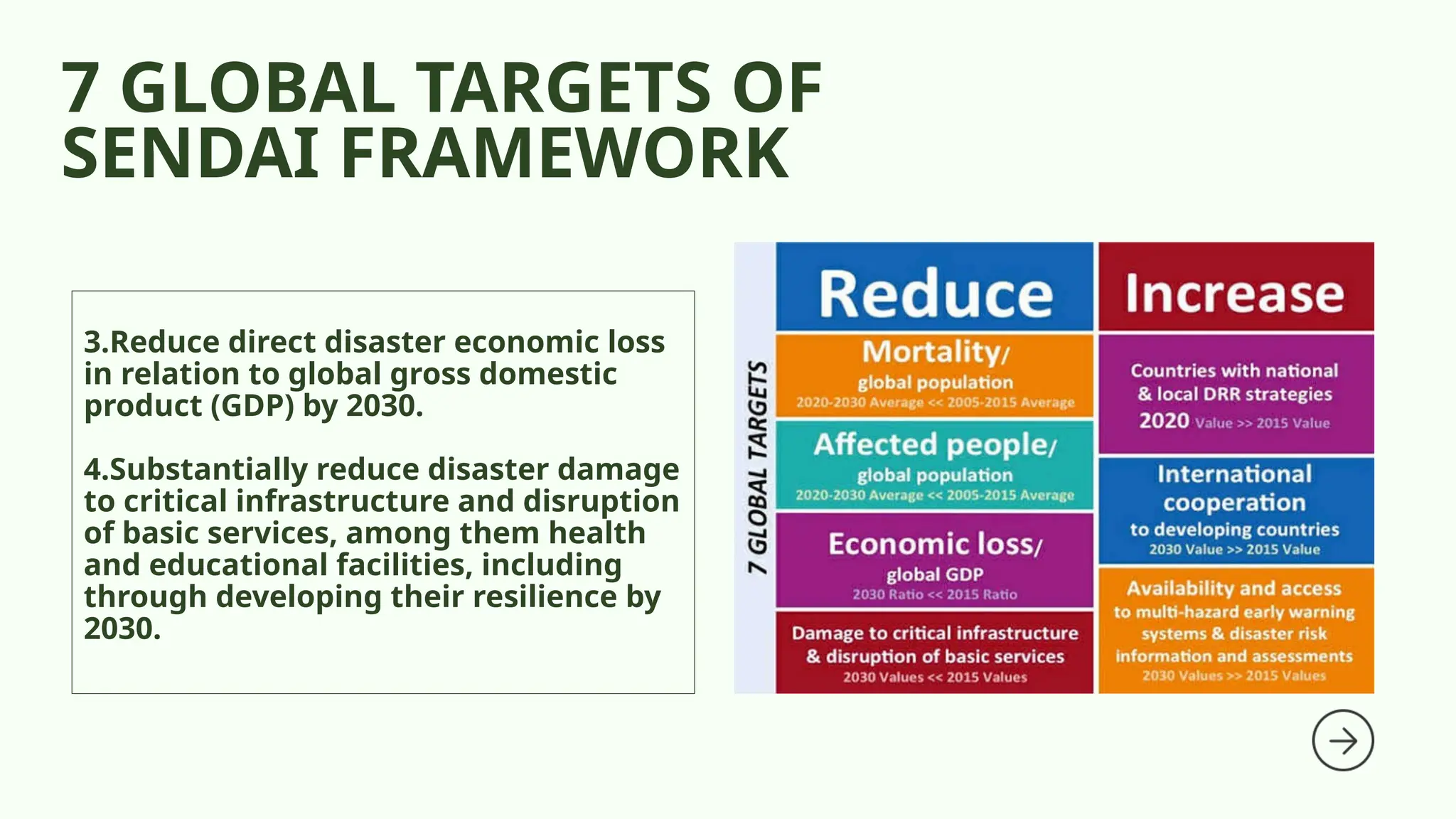 Sendai-Framework-For-Disaster-Risffffffffffffffffffffffffffffffffffffk ...