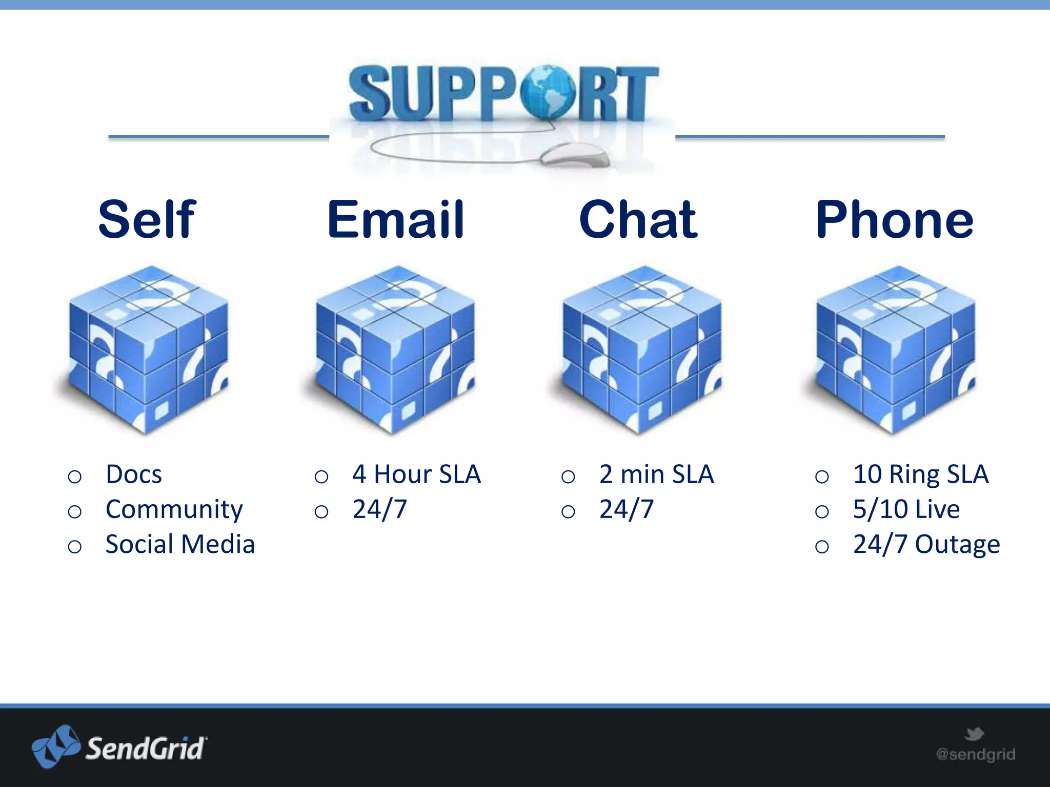 SendGrid Japan Launch with KKE | PPTX