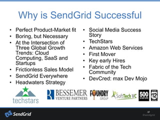 SendGrid Japan Launch with KKE | PPT