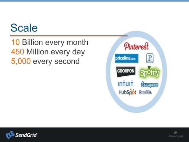 SendGrid Japan Launch with KKE | PPT