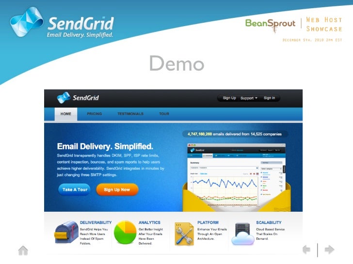 What is SendGrid?SendGrid replaces your