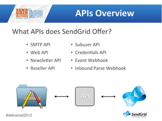 SendGridDelivered_API_Workshop | PDF | Email | Internet