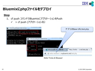 Twilio x SendGrid x Bluemix 実践ハンズオン | PPT