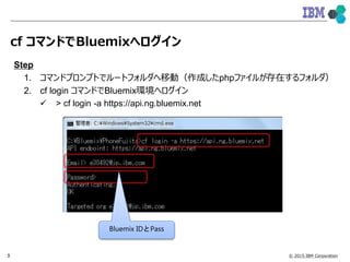Twilio x SendGrid x Bluemix 実践ハンズオン | PPT