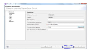 Sending and receiving messages in mq queues | PPTX