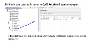 Sending and receiving messages in mq queues | PPTX