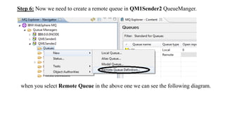 Sending and receiving messages in mq queues | PPT