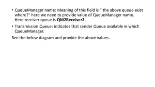 Sending and receiving messages in mq queues | PPT