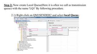 Sending and receiving messages in mq queues | PPT