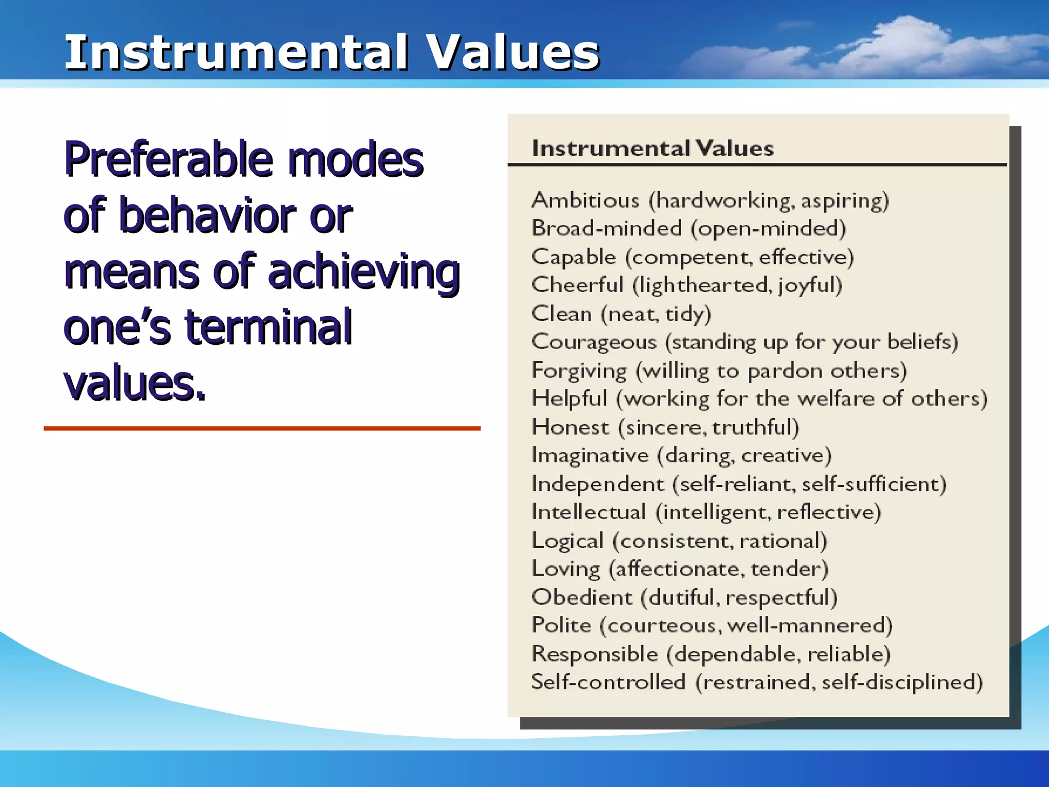 Organizational Behavior - Values, Attitude, Job Satisfaction | PPT