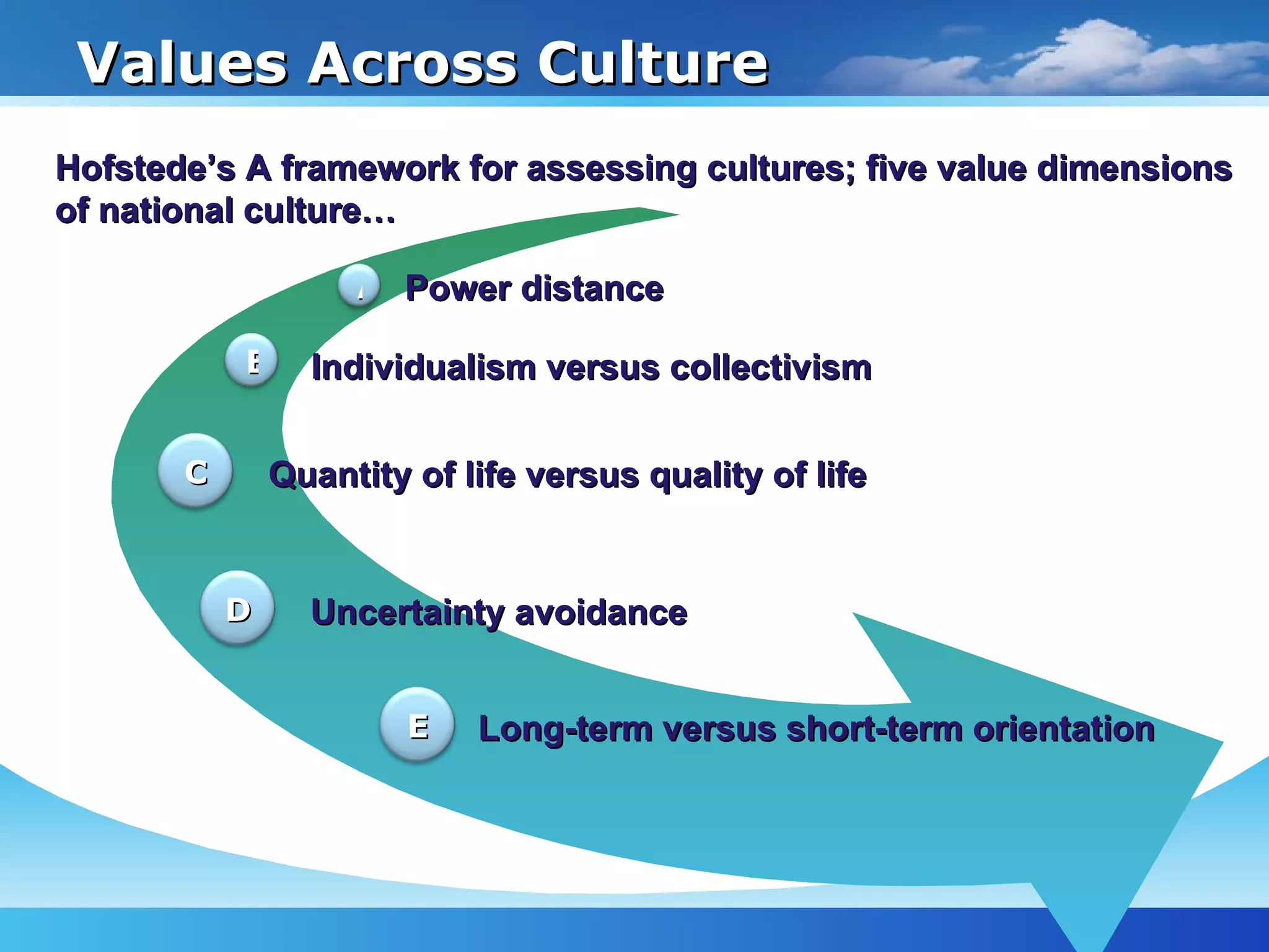 Organizational Behavior - Values, Attitude, Job Satisfaction | PPT