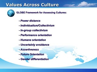 Organizational Behavior - Values, Attitude, Job Satisfaction | PPT
