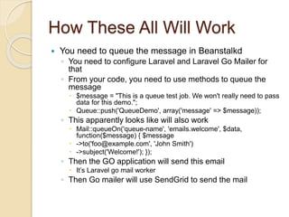 Sending email with send grid and laravel | PPT